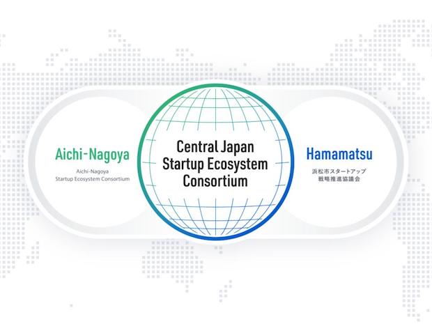 【イベント・登壇情報】 代表取締役社長CEO 常川 友樹が、Central Japan Startup Ecosystem Consortium「スタートアップ・エコシステム拠点都市サイト ...